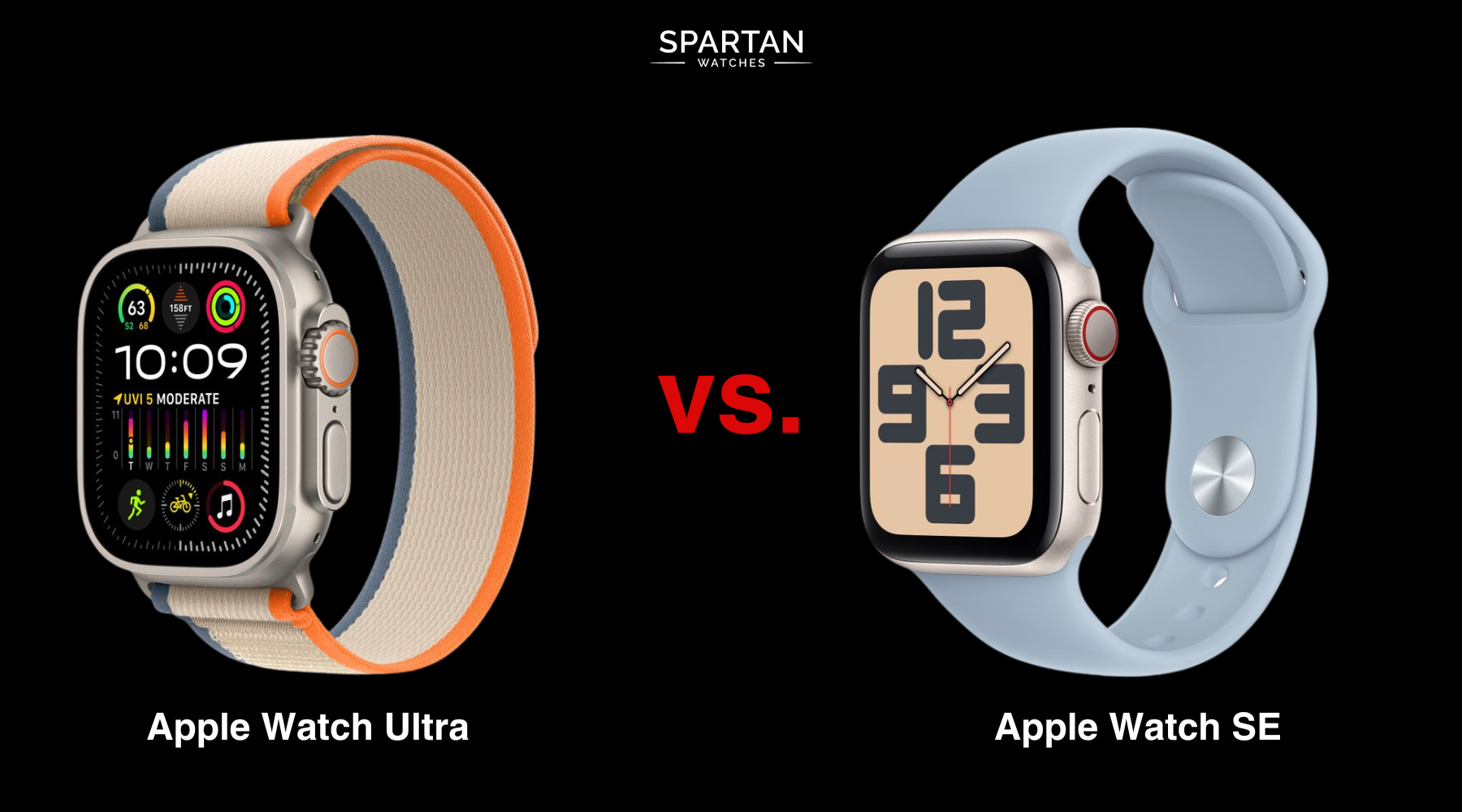 Apple Watch Ultra Outsells Apple Watch SE Despite Higher Price ...